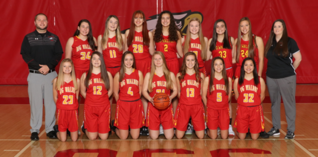 Local Level Events - 2021 YOUTH GIRLS BASKETBALL SKILLS CLINIC